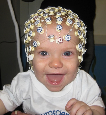 Eeg Cap Child