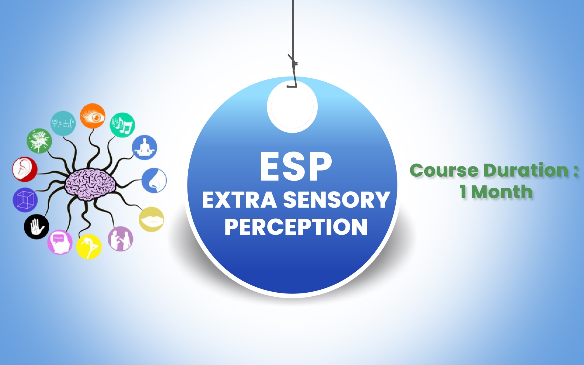 Extrasensory Perception