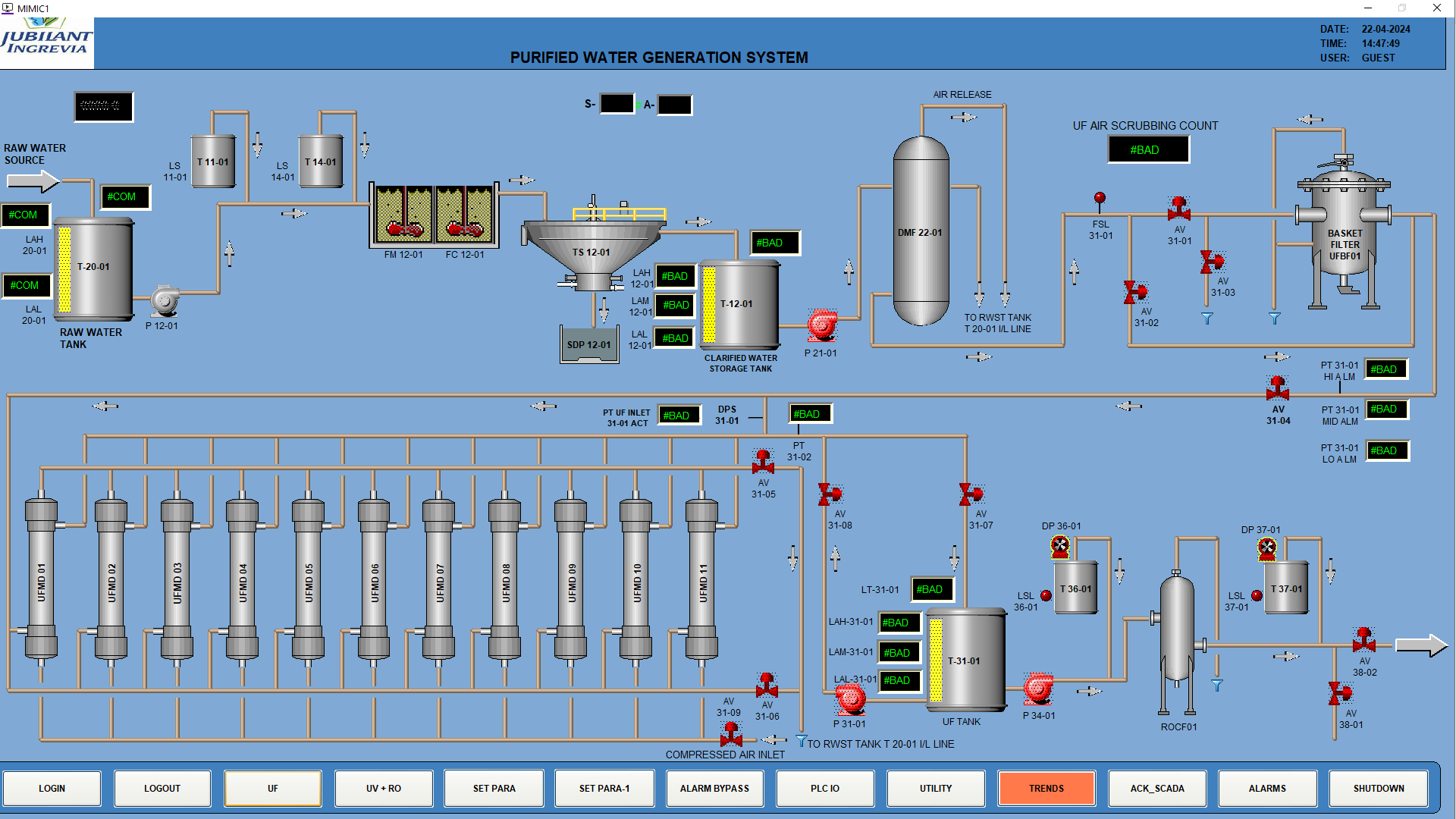 SCADA Development -Grit Automation and control solutions pvt. Ltd., Pune