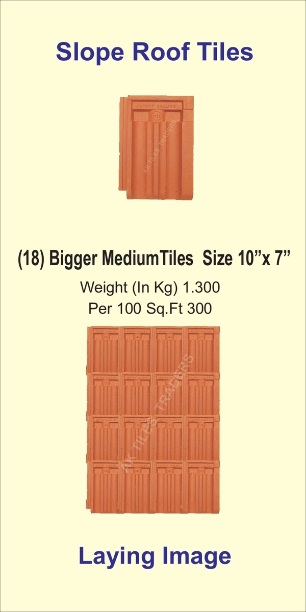 slope roof tiles Products at price INR 27.5 in Bangalore | AK TILES TRADERS