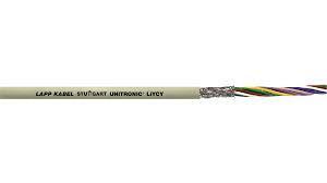 Signet Power in Noida, India