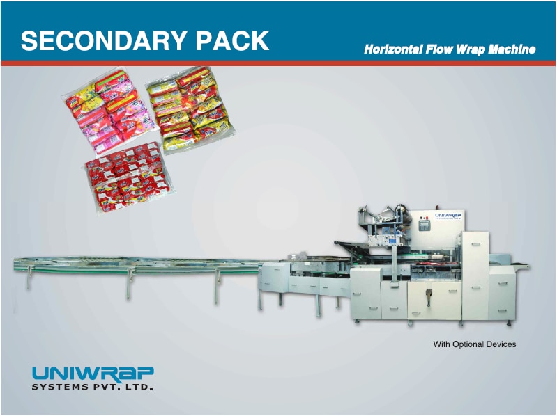 Top Horizontal Flow Wrap Machine Products in Vadodara at best prices ...