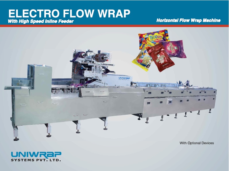 Products | Welcome to UNIWRAP SYSTEMS PVT LTD, India
