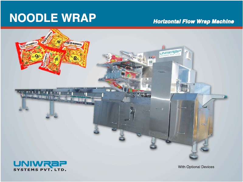 Products | Welcome to UNIWRAP SYSTEMS PVT LTD, India