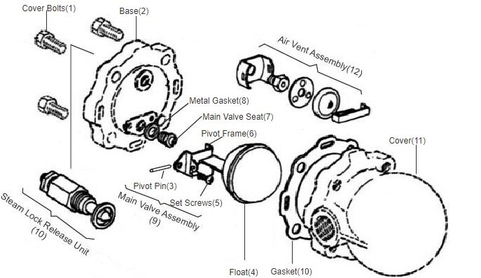FlowBiz Exports Pvt. Ltd. in Mumbai, India