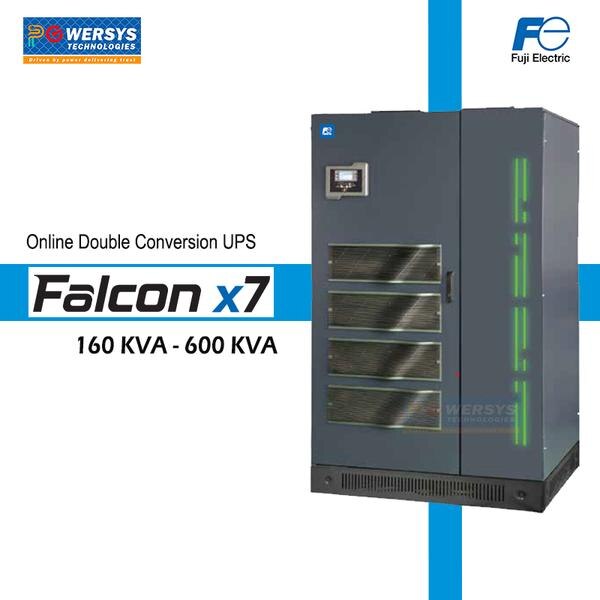 Powersys Technologies in Hyderabad, India