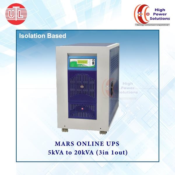 Powersys Technologies in Hyderabad